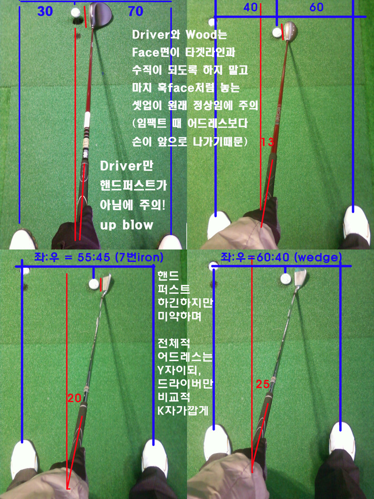 골프 스윙 위에서본 셋업 어드레스 자세 볼의 위치 및 핸드퍼스트 정도 드라이버 어드레스 아이언 어드레스 훅페이스 드라이버 셋업
